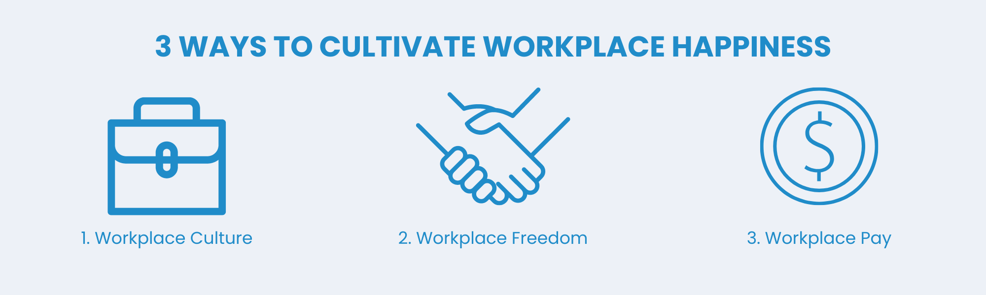 Why Workplace Happiness Matters (And 3 Ways to Cultivate it in Your ...